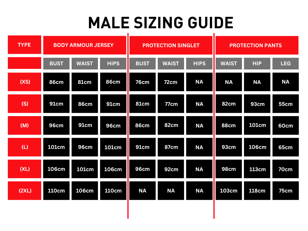 FEM – TOTAL BODY VALUE PACKAGE | Fempro Armour